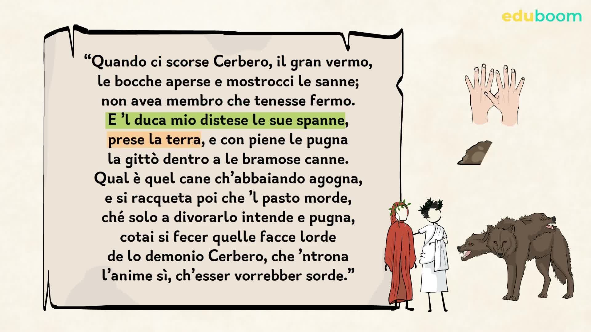 Inferno. Canto VI, Vv. 1-33. Lingua e letteratura italiana terza superiore