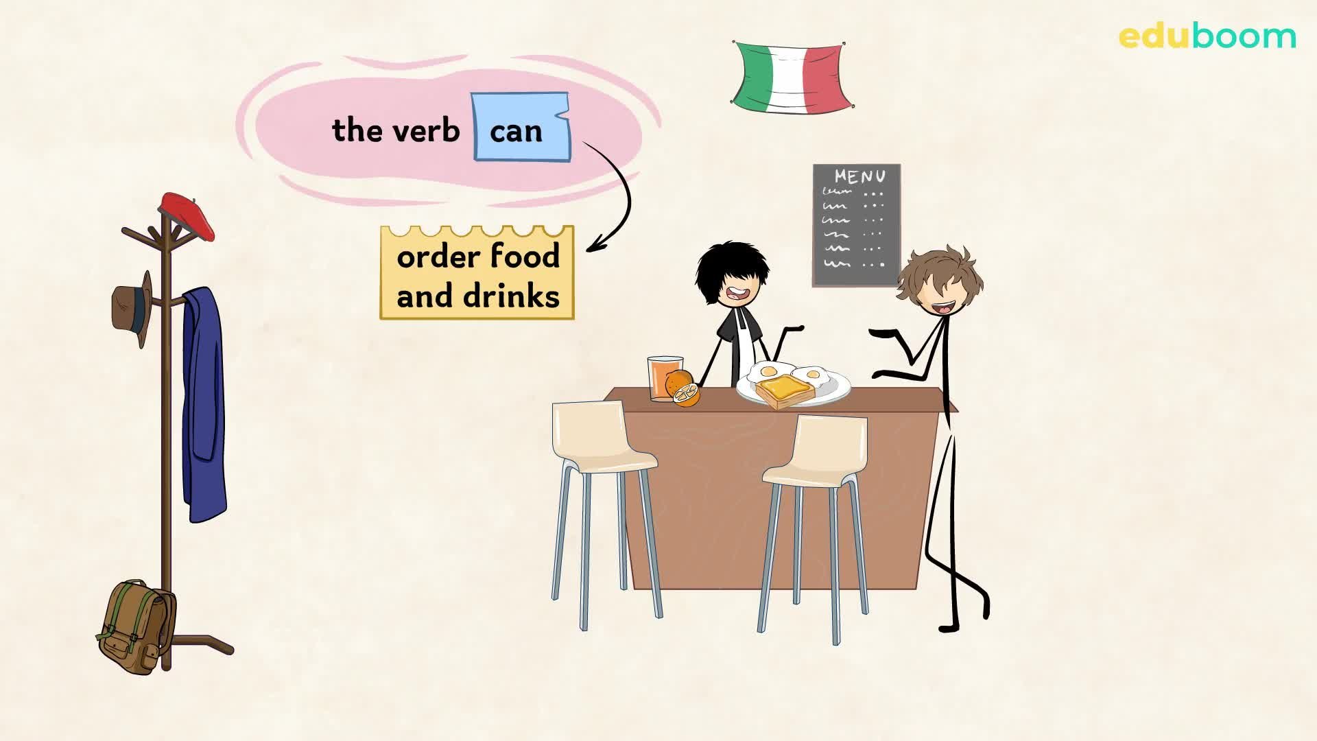 The verb CAN. Inglese in inglese livello A1