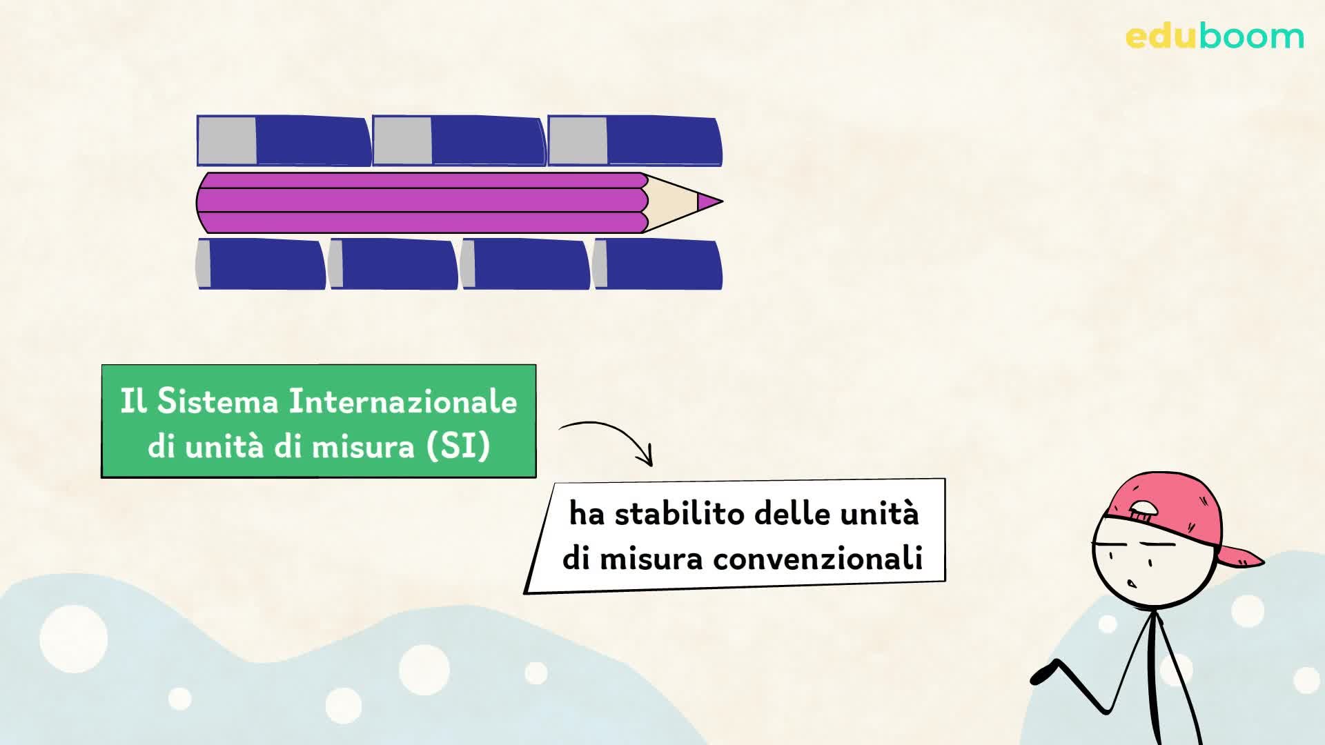 Misure di lunghezza. Matematica terza primaria Misure di lunghezza. Matematica terza primaria