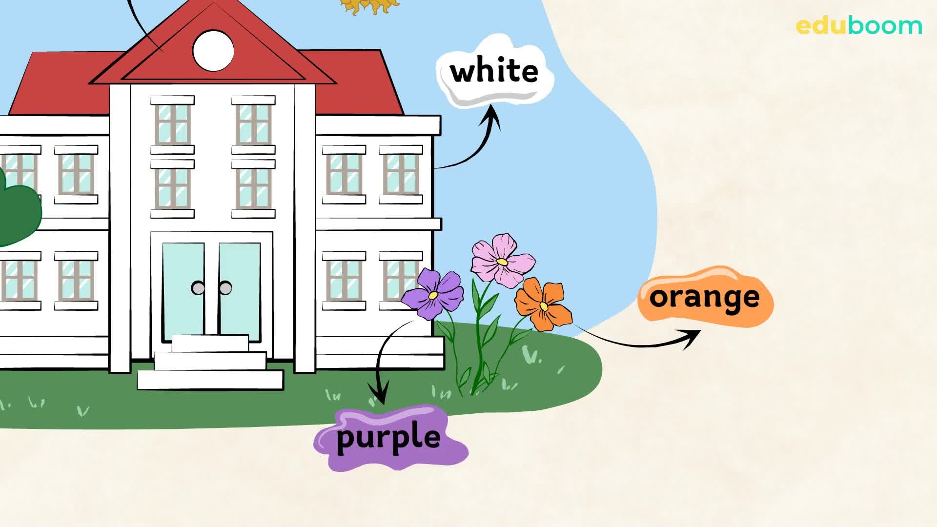 Colors. Opposite adjectives. Inglese in inglese livello A0