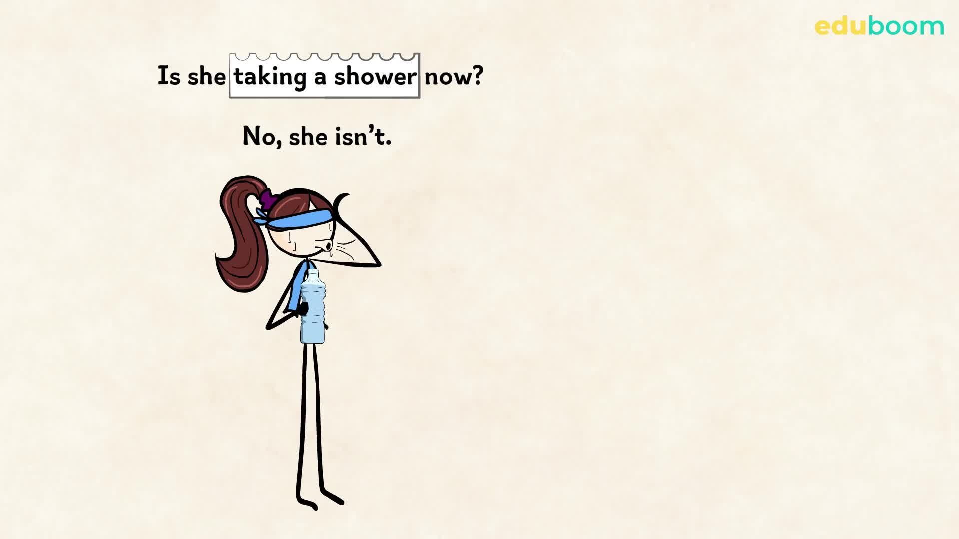 Be going to. What's going to happen? Inglese in inglese livello A0