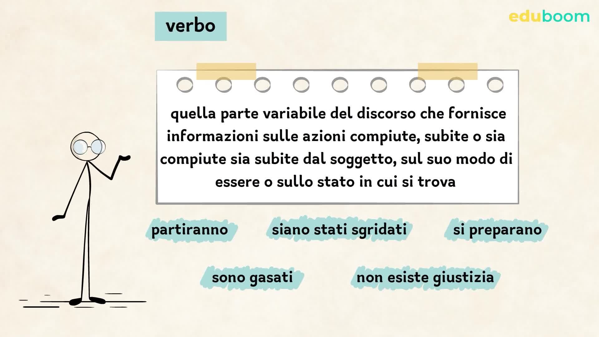 Interessante! Il verbo. Introduzione. Radice e desinenza, le ...