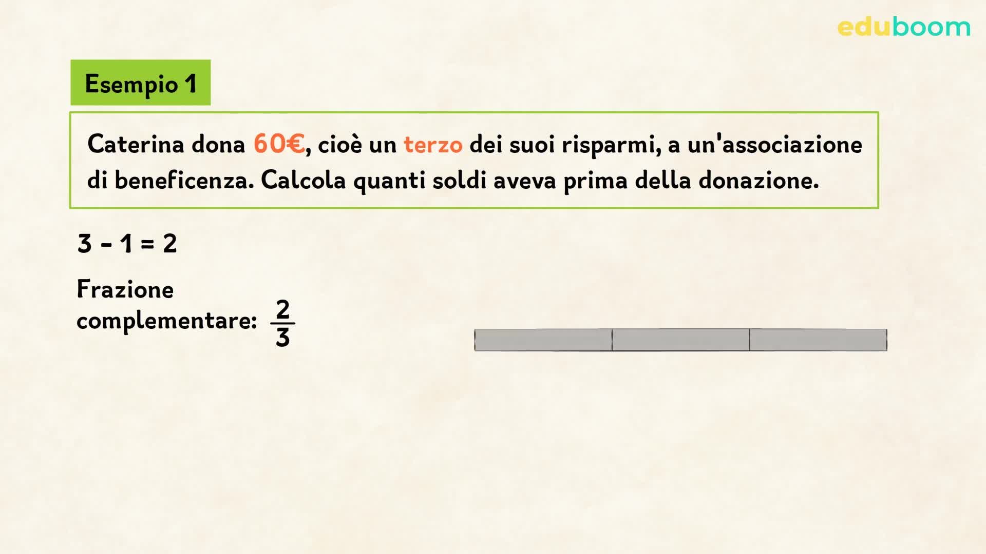 Frazione complementare. Matematica prima media