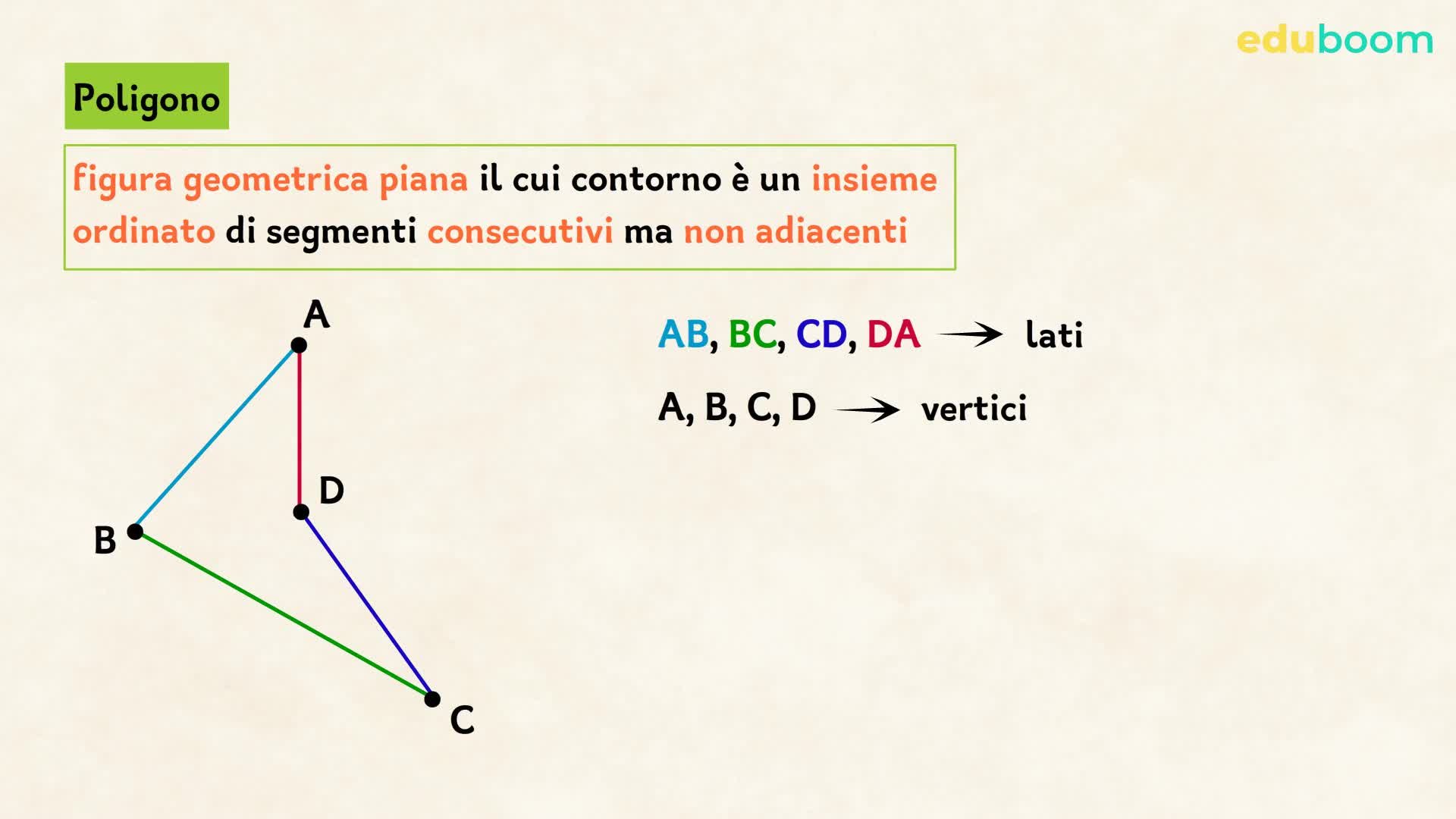 Poligoni e triangoli. Matematica prima superiore