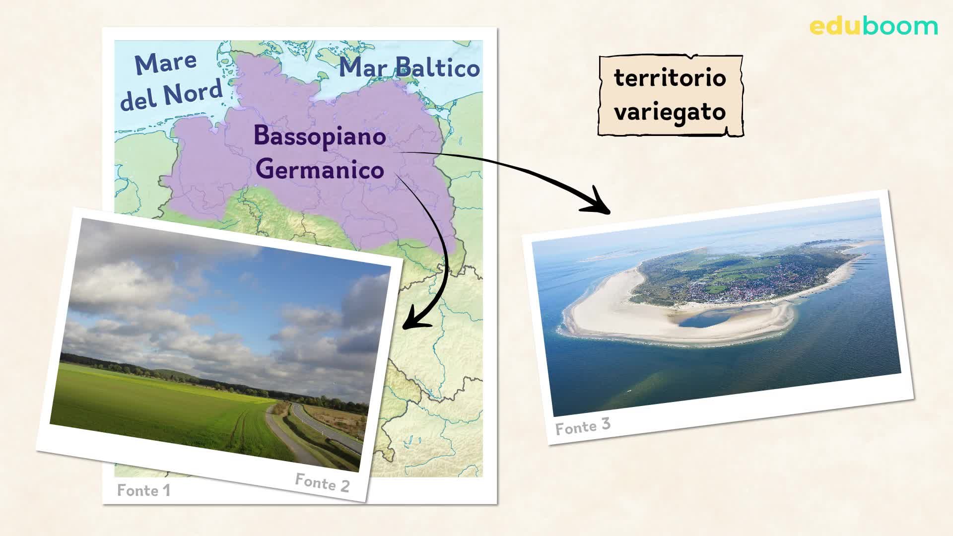 Germania. Geografia seconda media