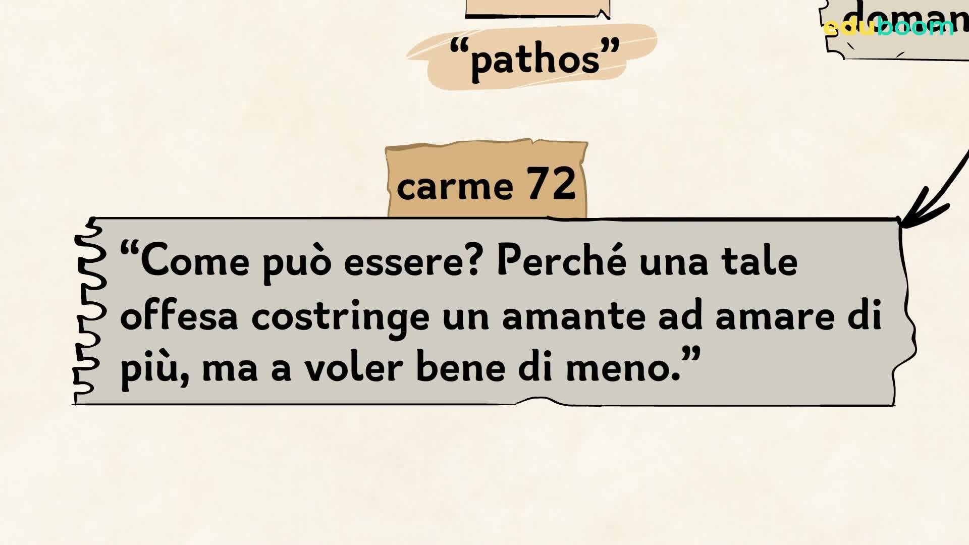 Carmina 72 e 85. Un amore tormentato. Latino terza superiore