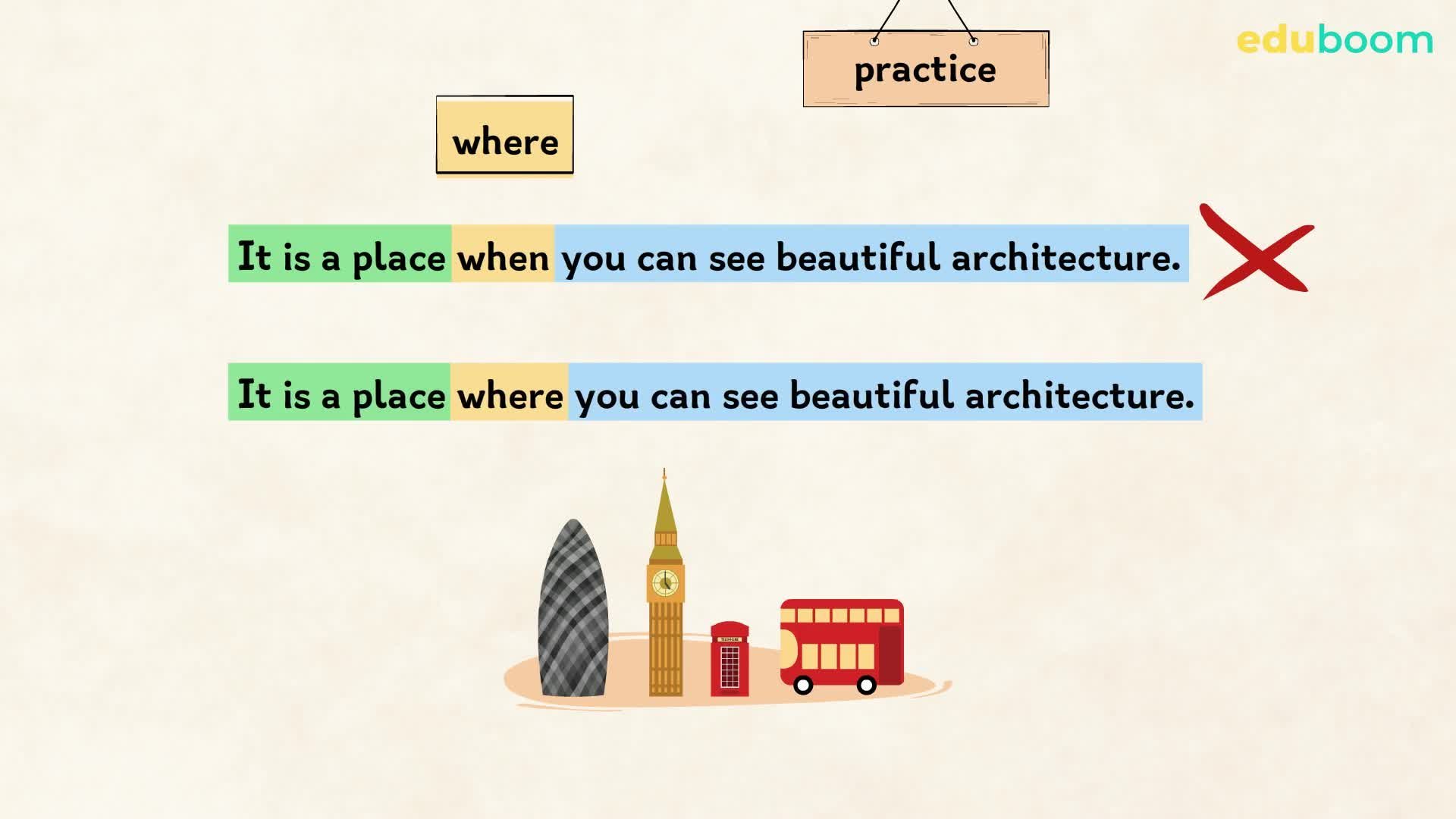 Defining relative clauses. Who, which, that, where, when. Inglese in ...