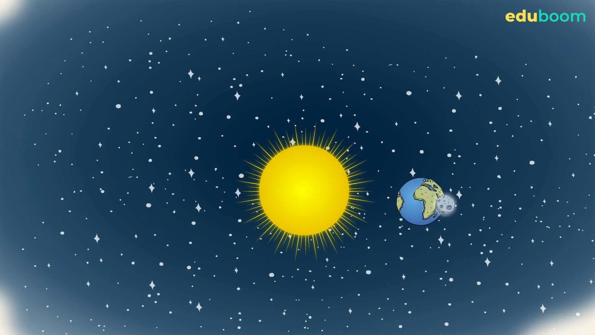 Le fasi lunari. Scienze naturali prima superiore