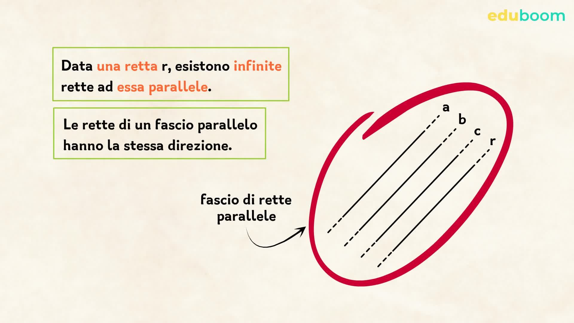 Rette parallele. Matematica prima media