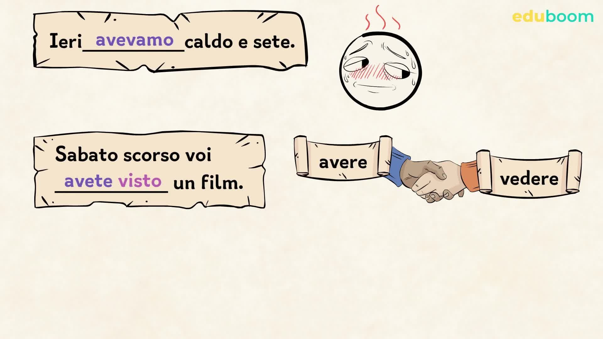 Il verbo avere. Lingua italiana seconda primaria