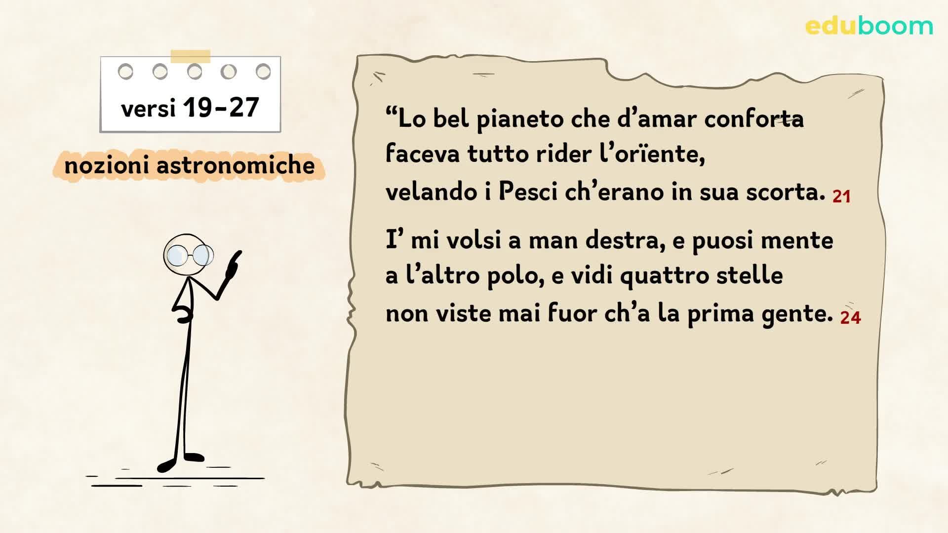 Canto I. Parte 1. Lingua e letteratura italiana quarta superiore