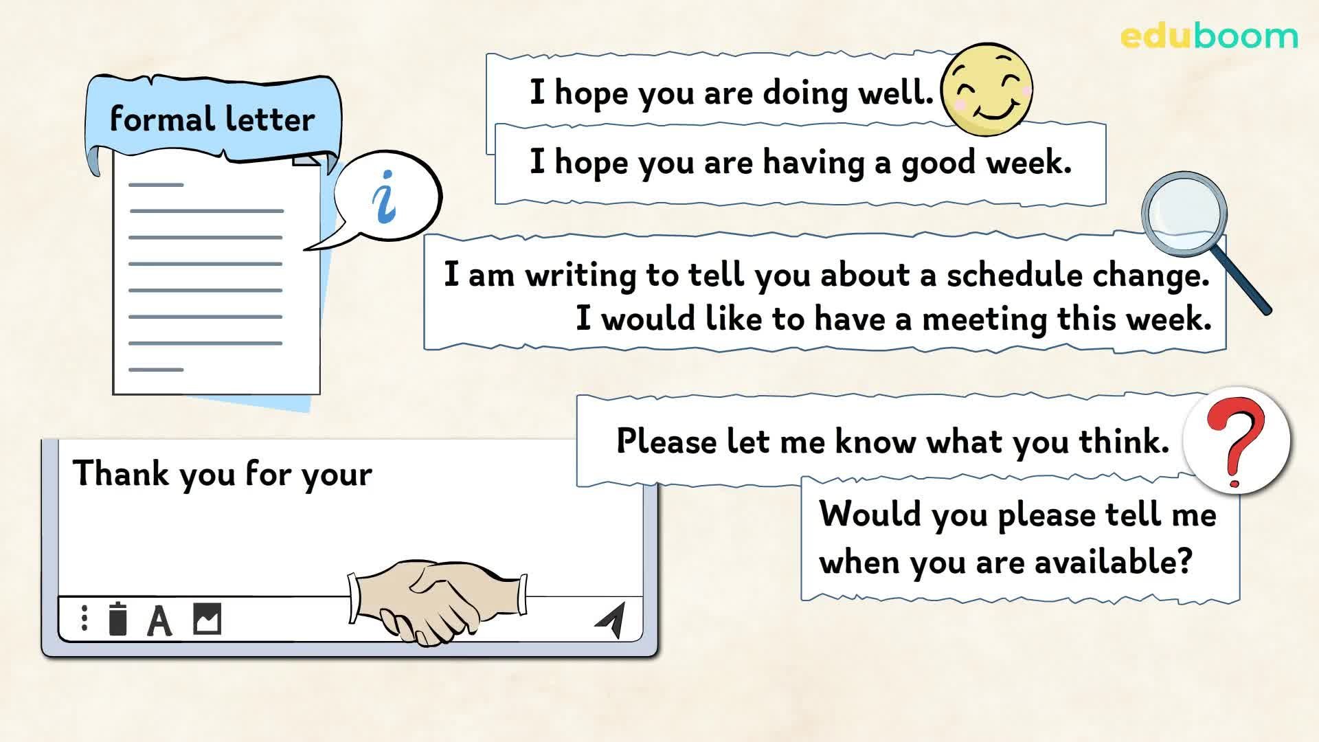 Writing. An informal vs. formal letter. Inglese in inglese livello A1