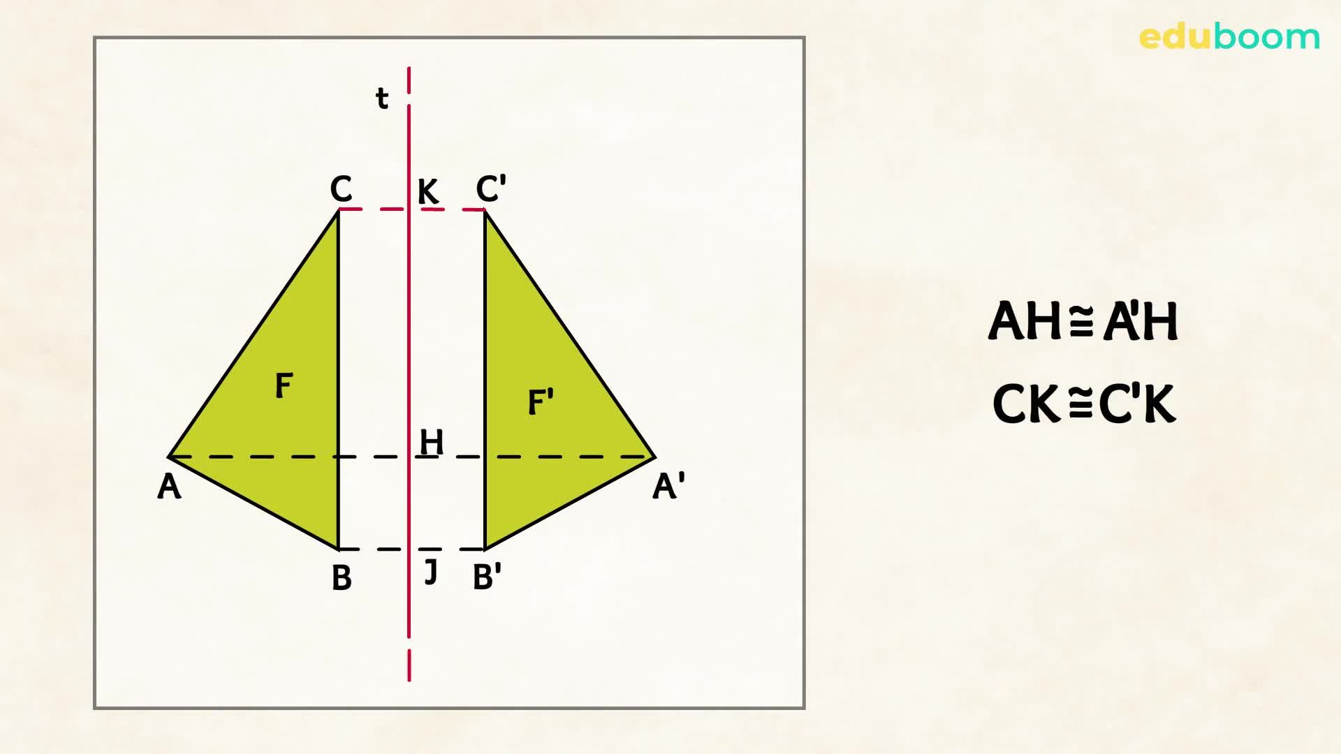 La simmetria assiale. Matematica prima media