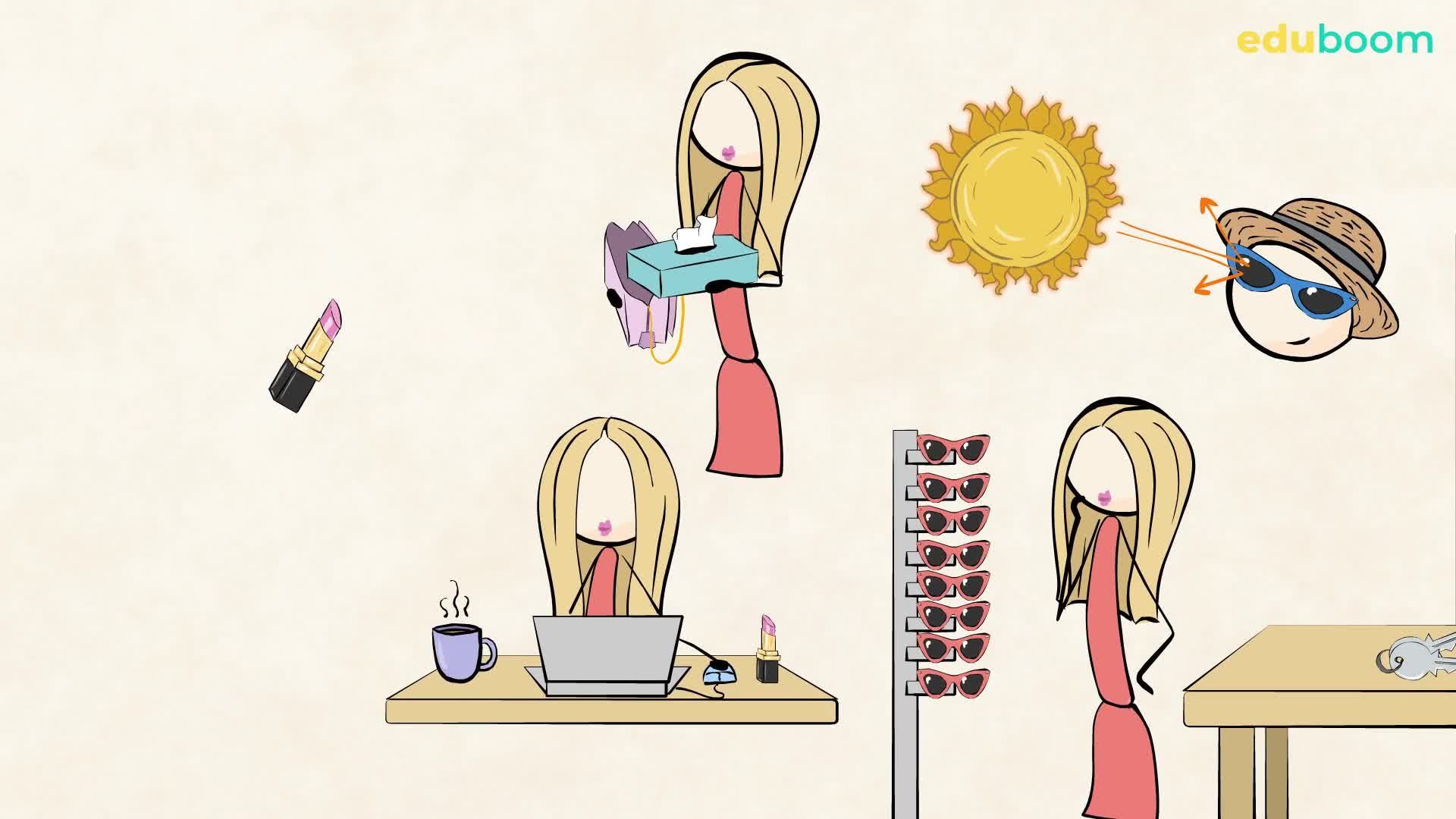 Personal possessions. Inglese in inglese livello A1