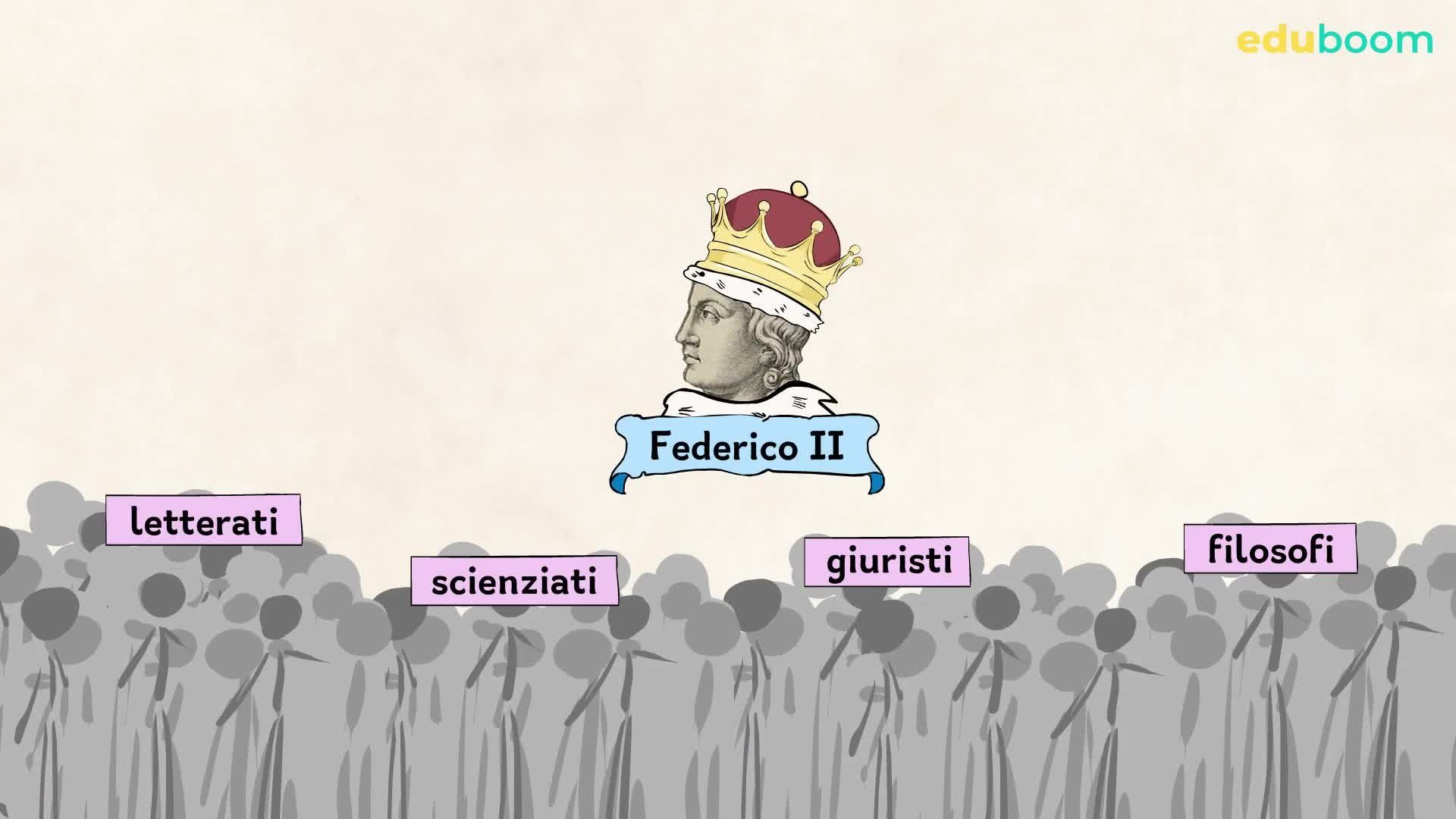 L'Italia meridionale. Storia terza superiore