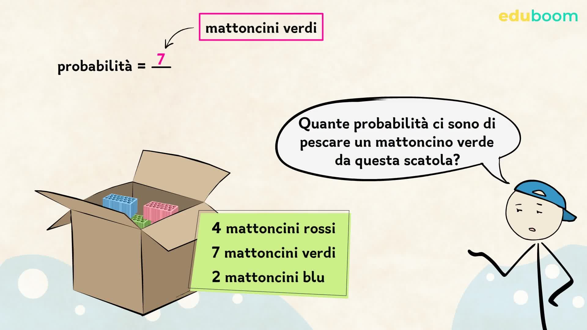 Dati e previsioni. Matematica quarta primaria