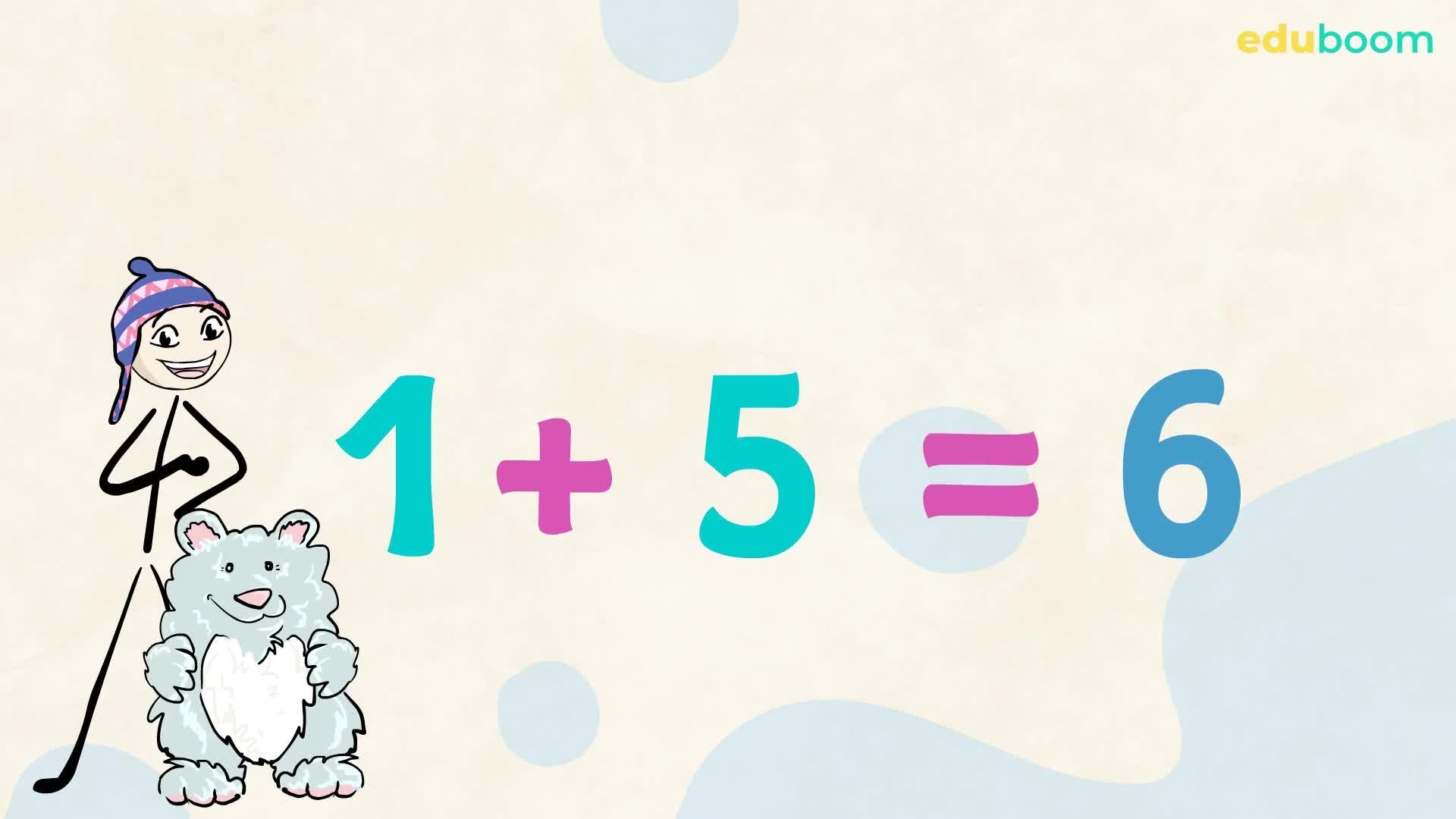 L'addizione. Matematica prima primaria