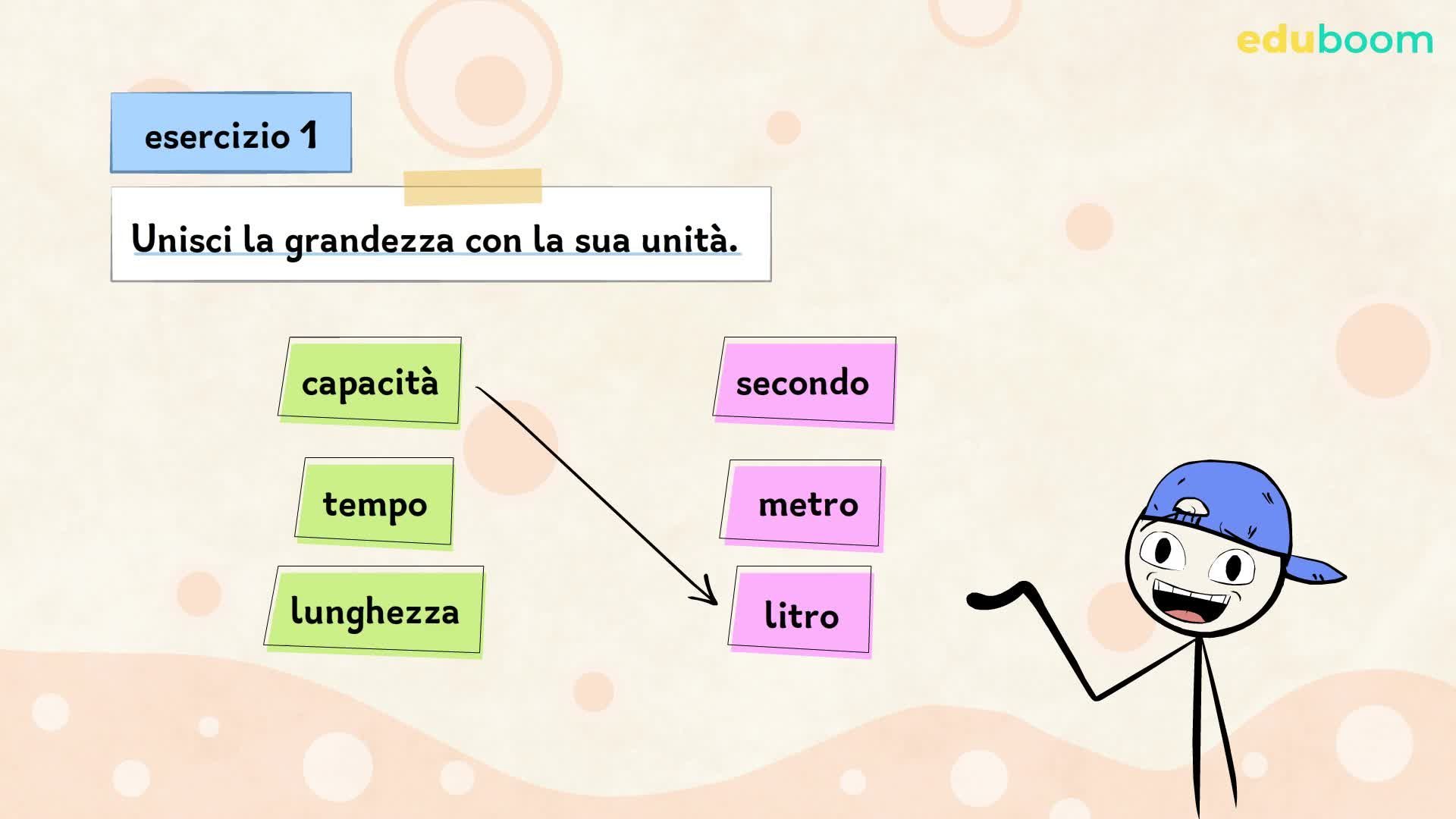 Le misure. Matematica terza primaria