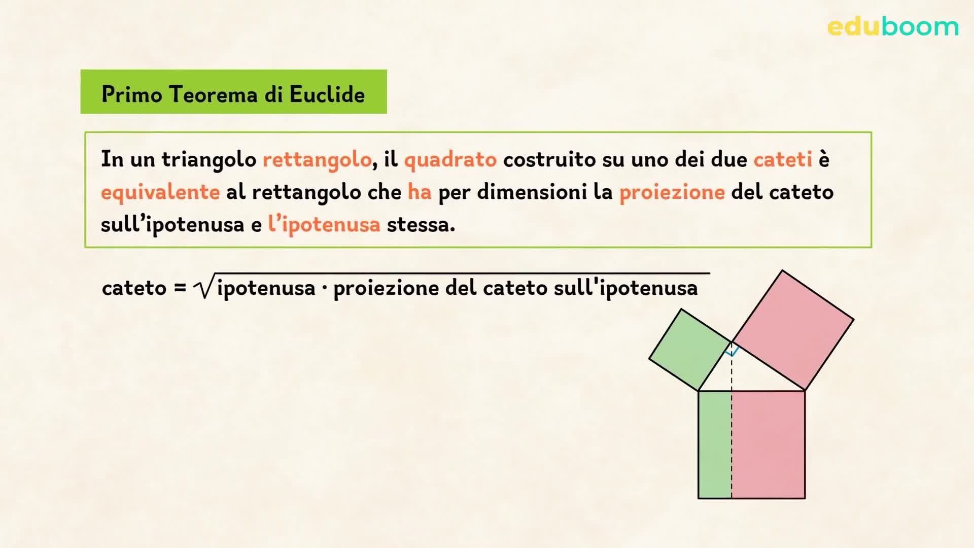 Il primo Teorema di Euclide. Matematica seconda media