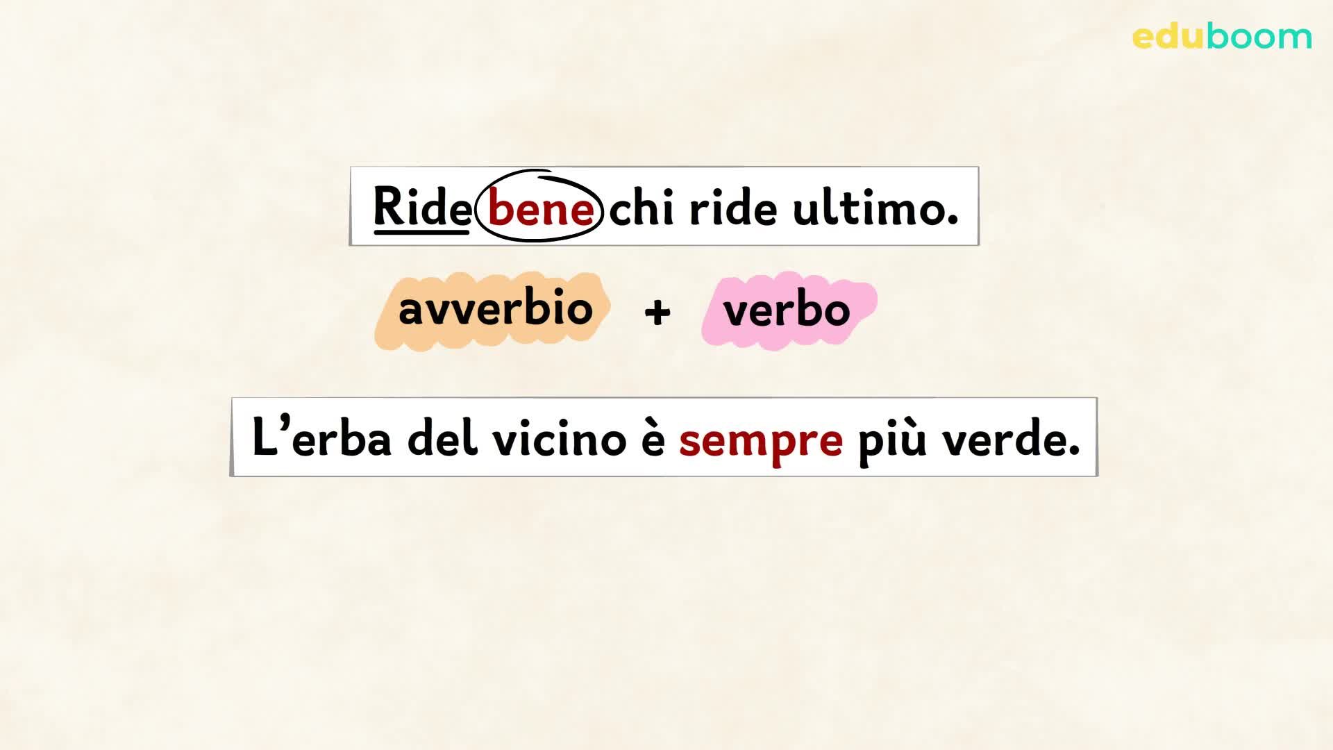 L’avverbio. Introduzione. Avverbi qualificativi. Lingua e letteratura ...
