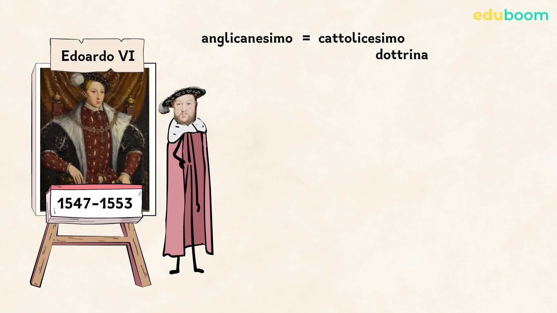 Il calvinismo e lo scisma della Chiesa d’Inghilterra. Storia seconda media