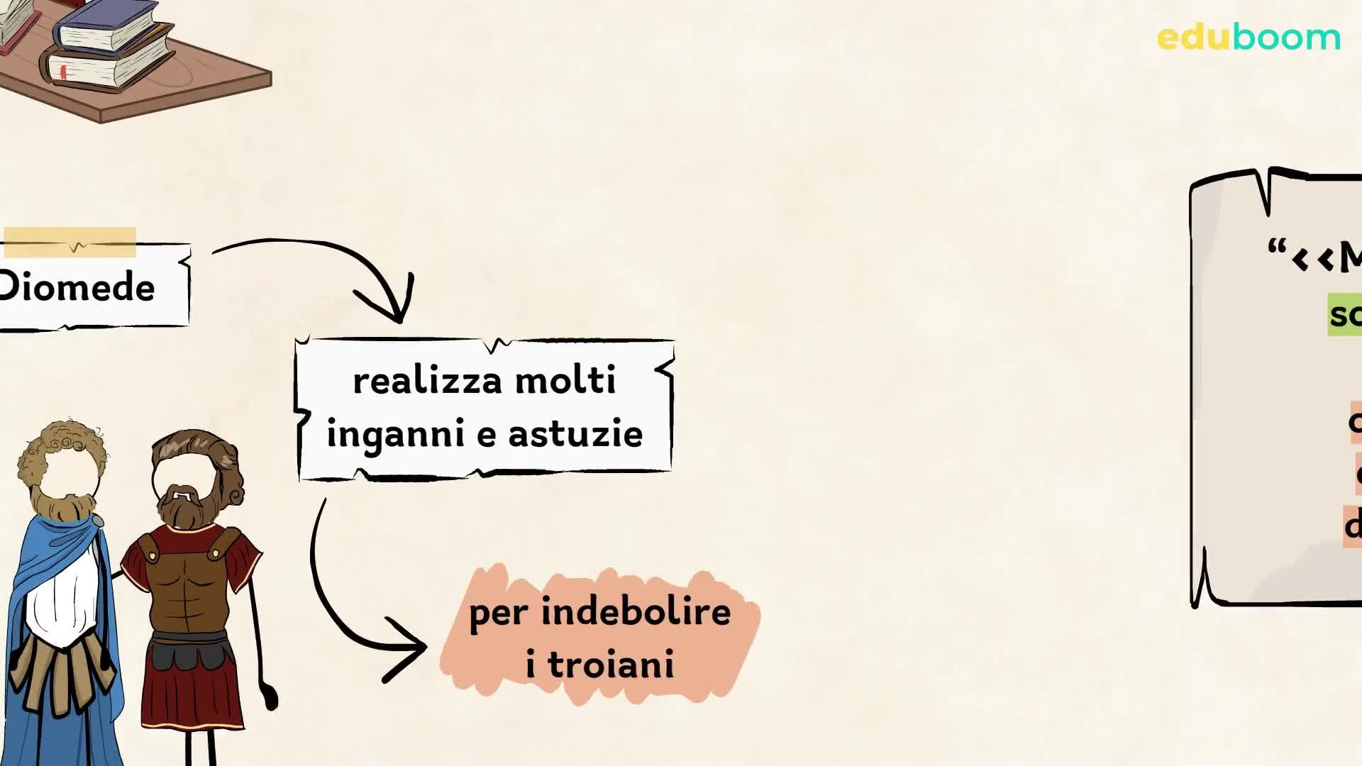 Inferno. Canto XXVI, Vv. 49-70. Lingua e letteratura italiana terza ...