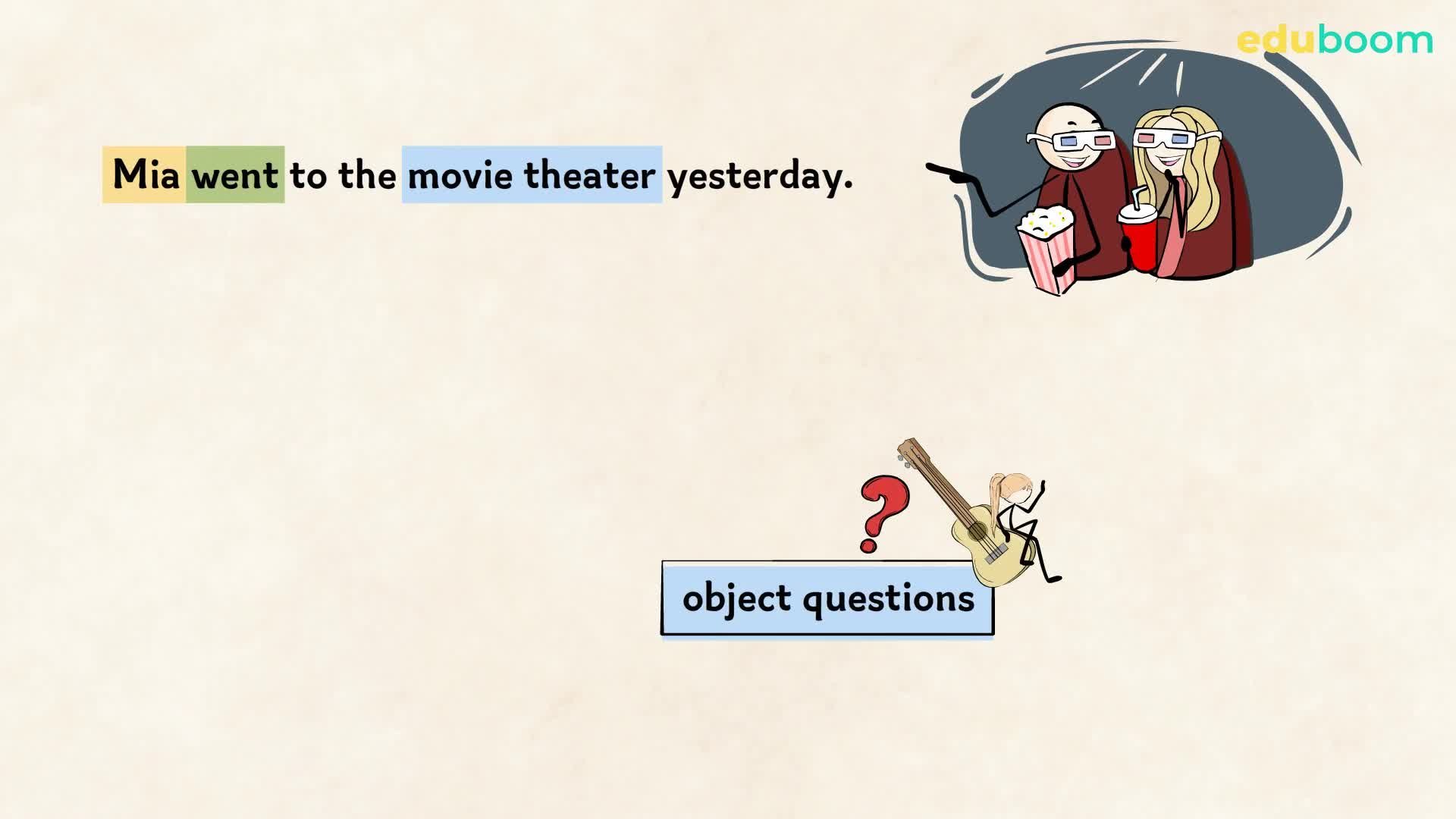 Subject and object questions. Inglese in inglese livello A2