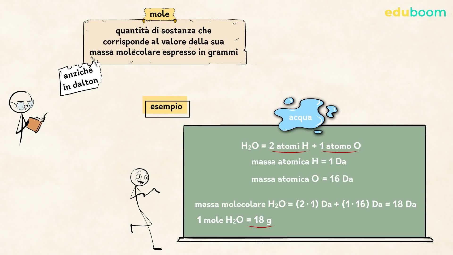 Concetto di mole e costante di Avogadro. Scienze naturali terza superiore