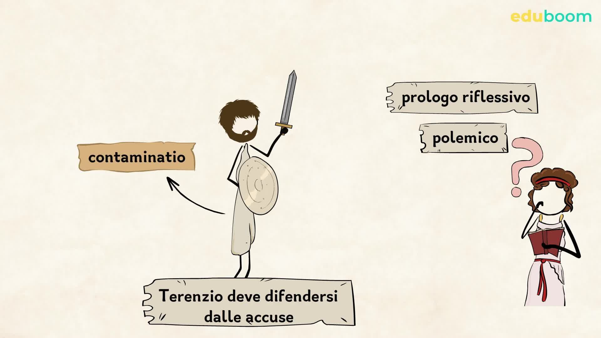Terenzio. Latino terza superiore