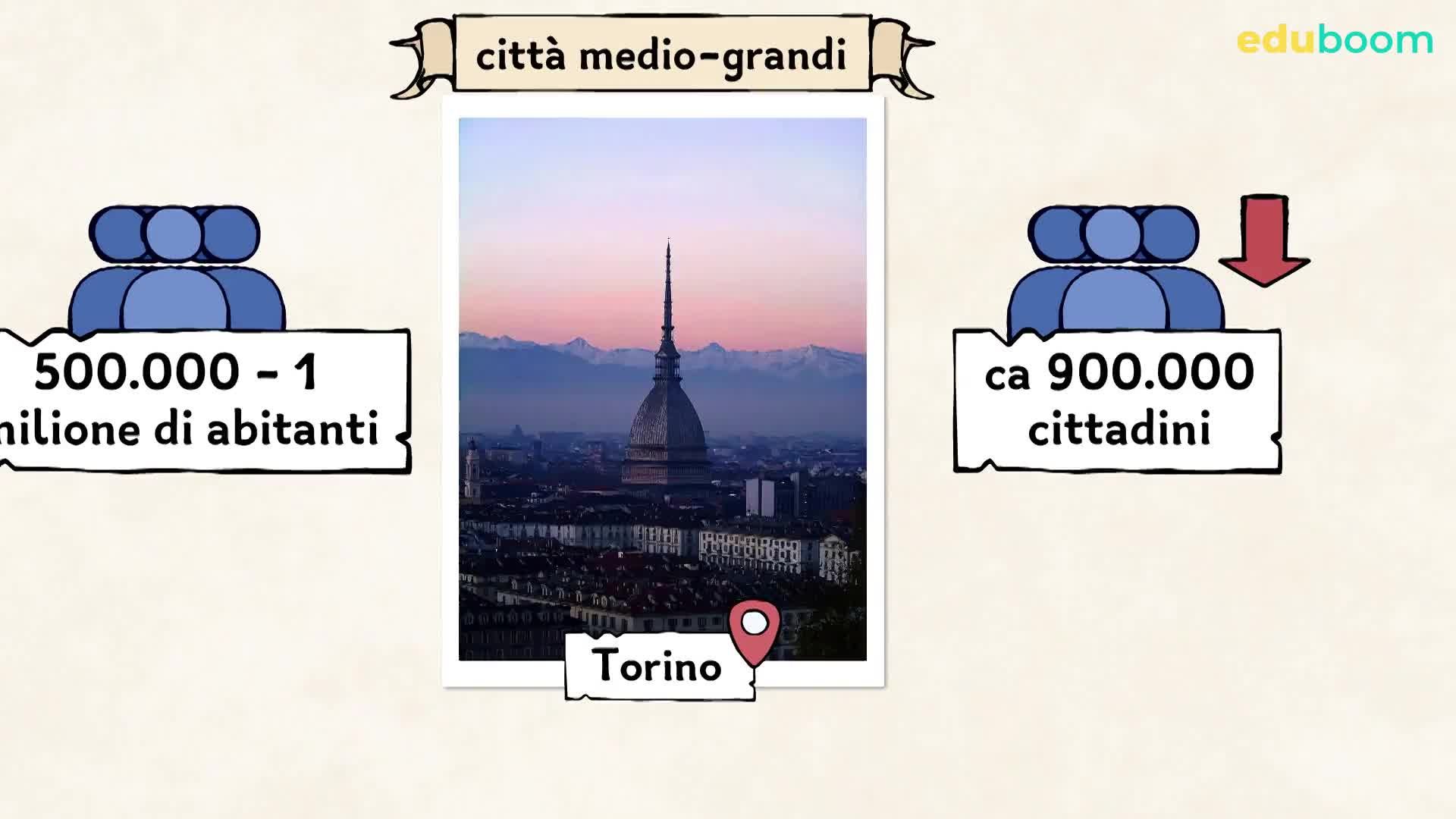 Le città. Geografia prima media
