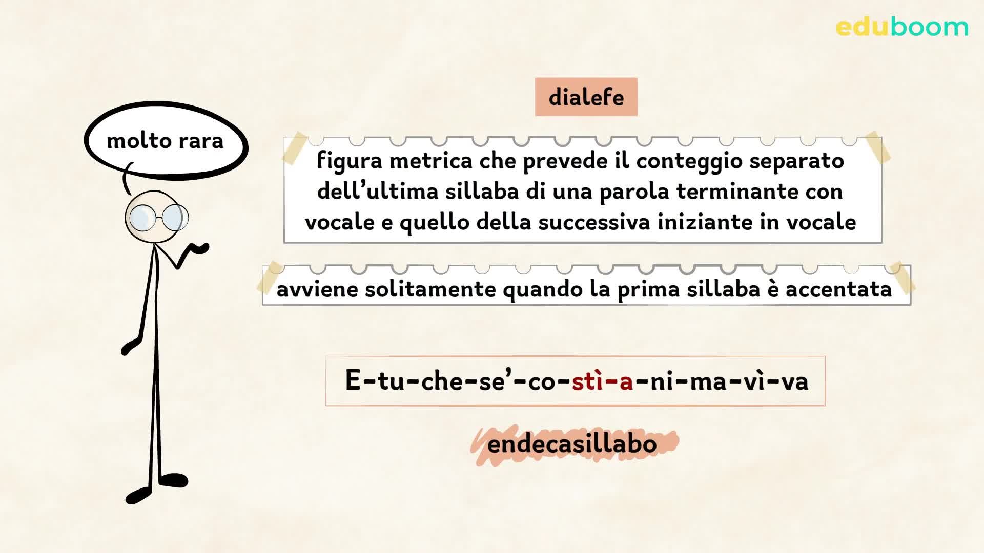 Il verso poetico. Lingua e letteratura italiana seconda superiore