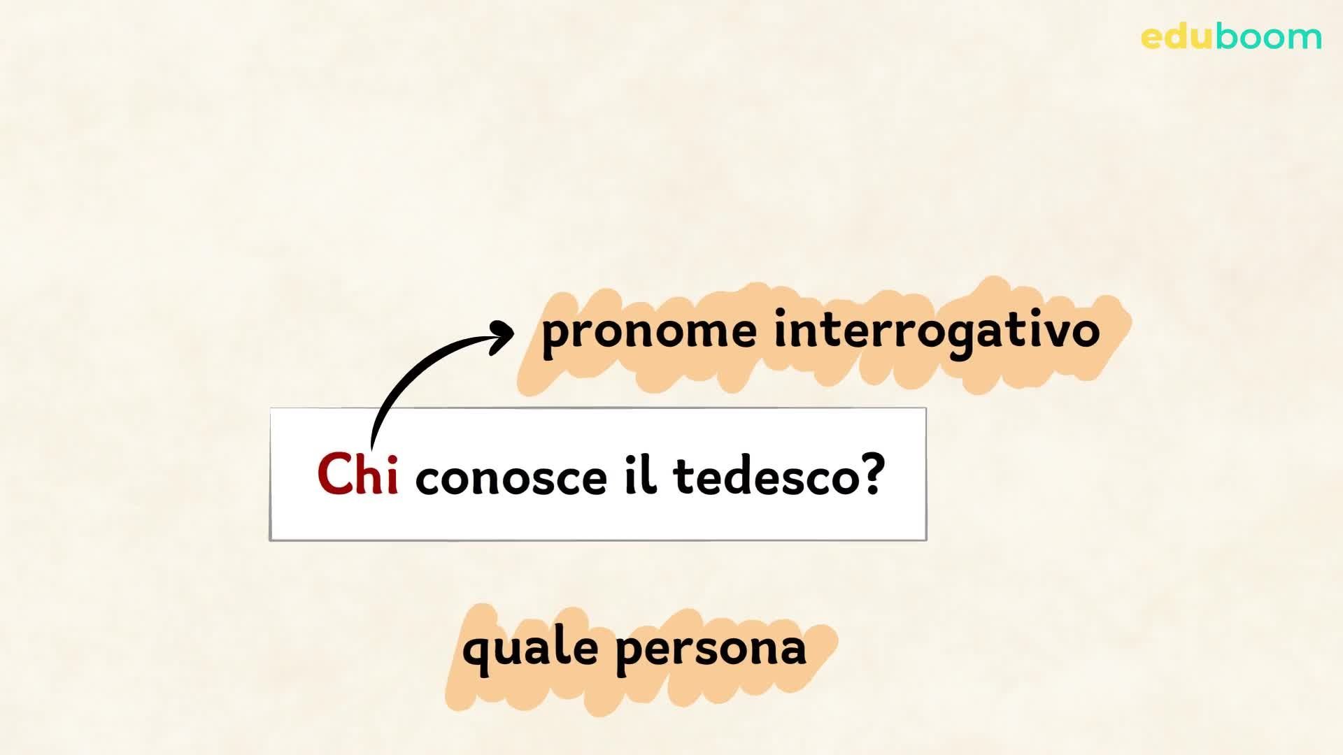 Pronomi Interrogativi – Pronomi interrogativi :: Impariamo l’italiano ...