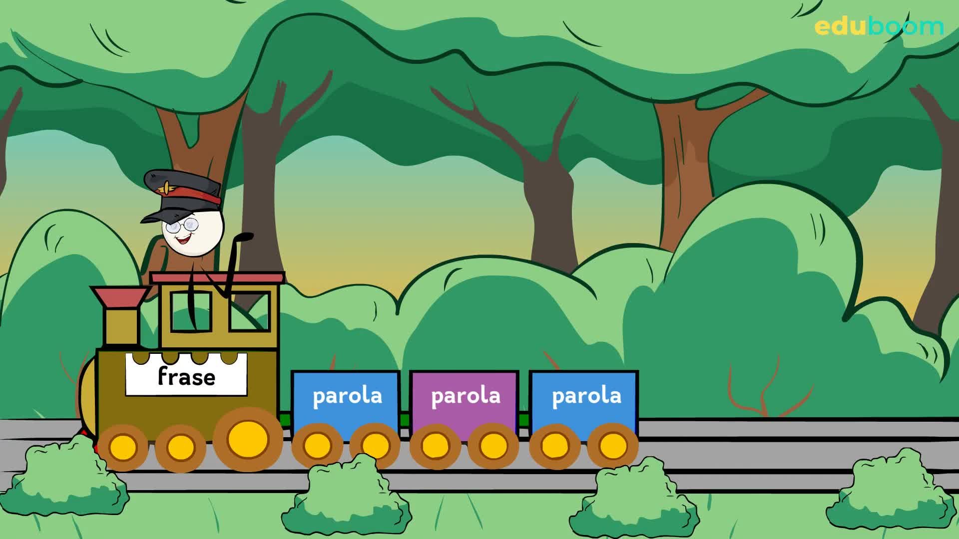 Le espansioni della frase. Primaria Italiano 3a elem