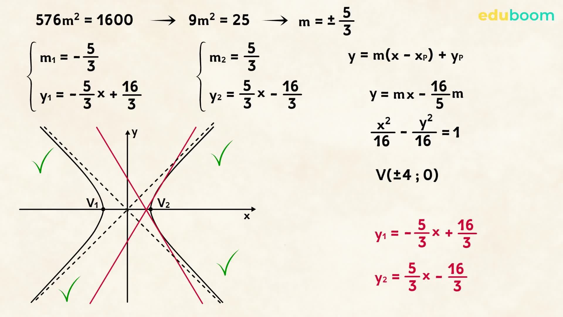 Rette tangenti a un'iperbole. Matematica terza media