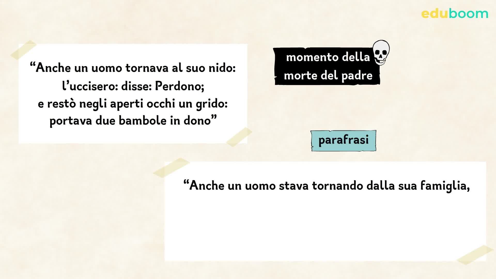 La poesia "X agosto". Parte 3. Lingua e letteratura italiana quinta ...