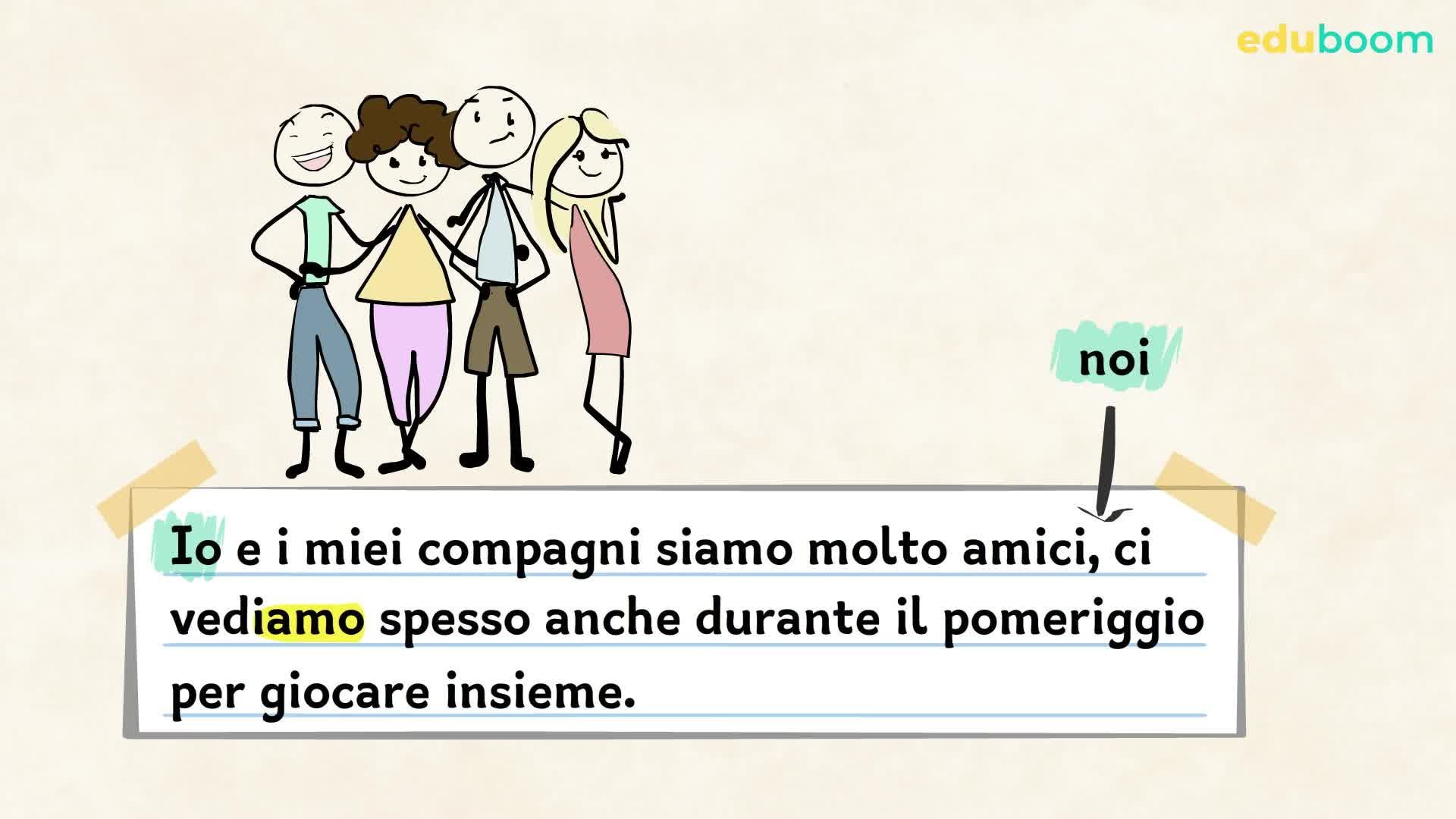 Il pronome personale. Prima parte. Lingua italiana quarta primaria