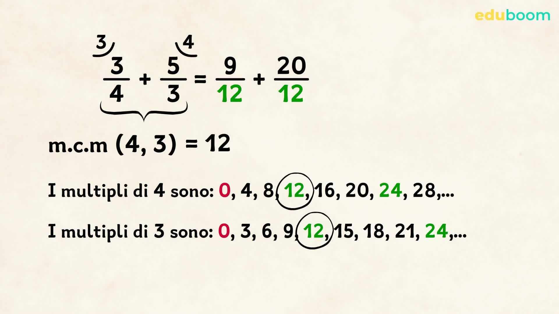 Addizione di frazioni. Togliere dagli esercizi le parti intere ...