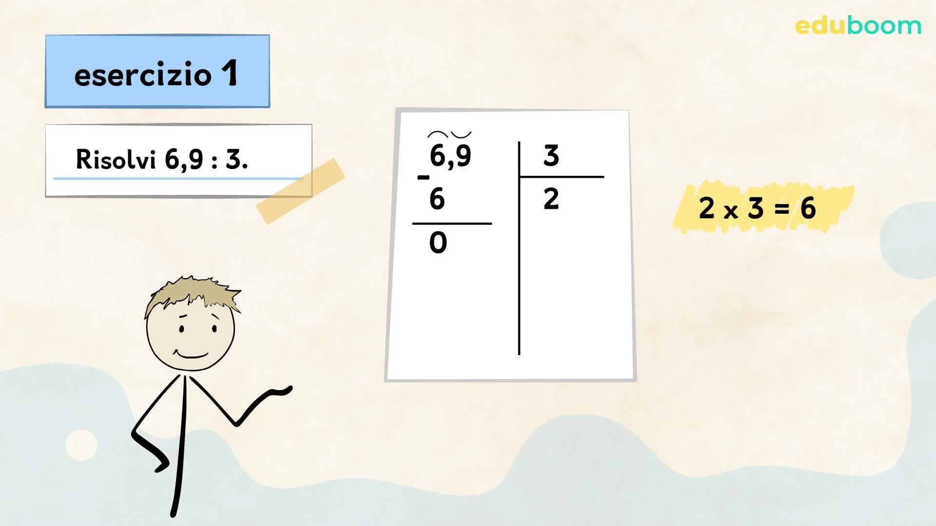 Divisioni con i numeri decimali. Matematica quarta primaria