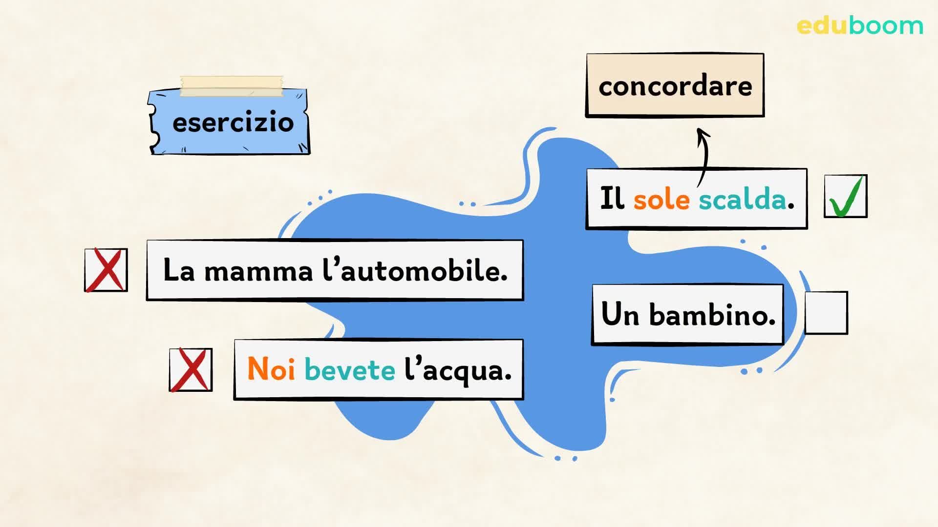 I verbi. Introduzione e la concordanza. Lingua italiana seconda primaria