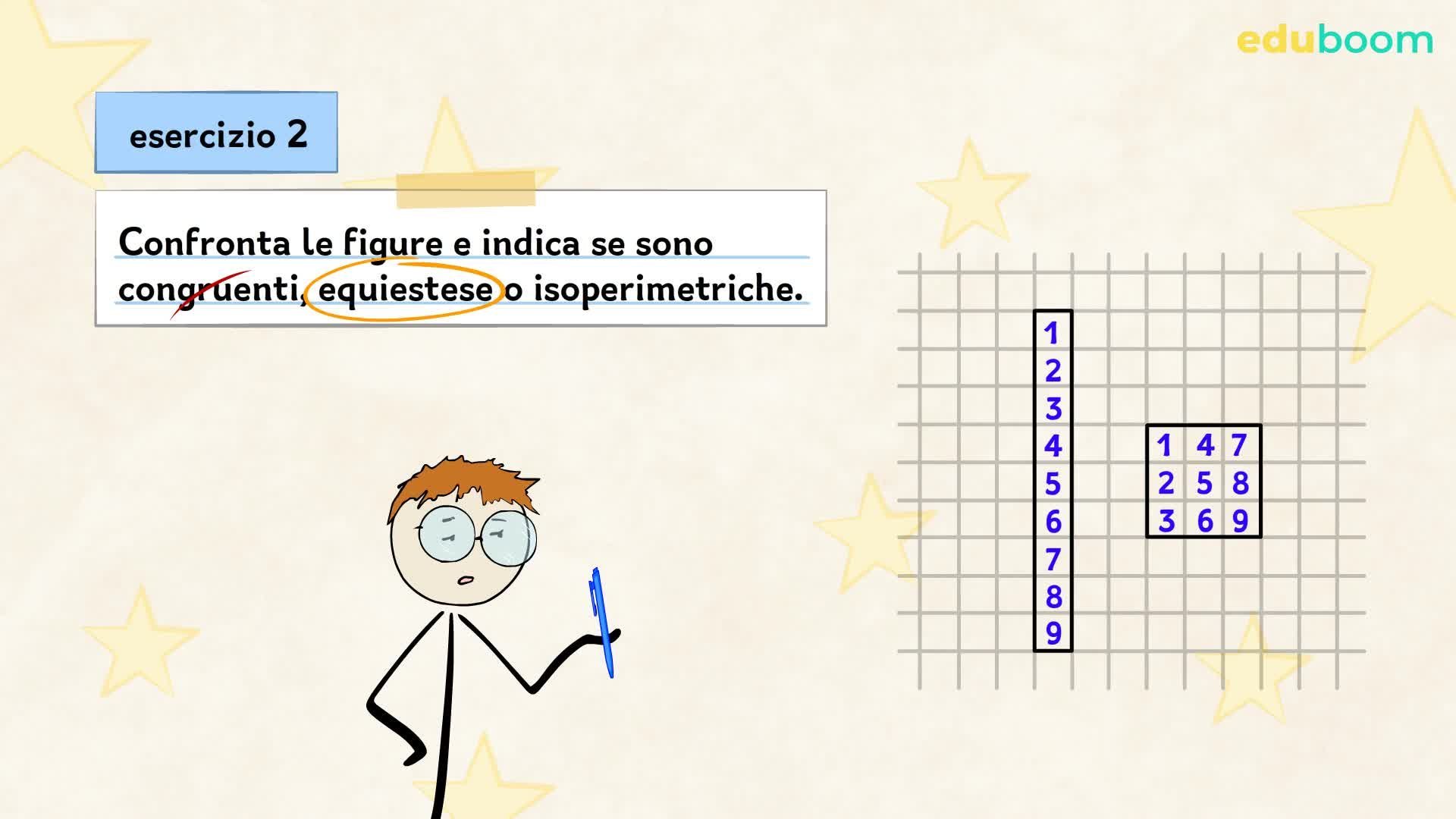 Il confronto tra le figure. Matematica quarta primaria