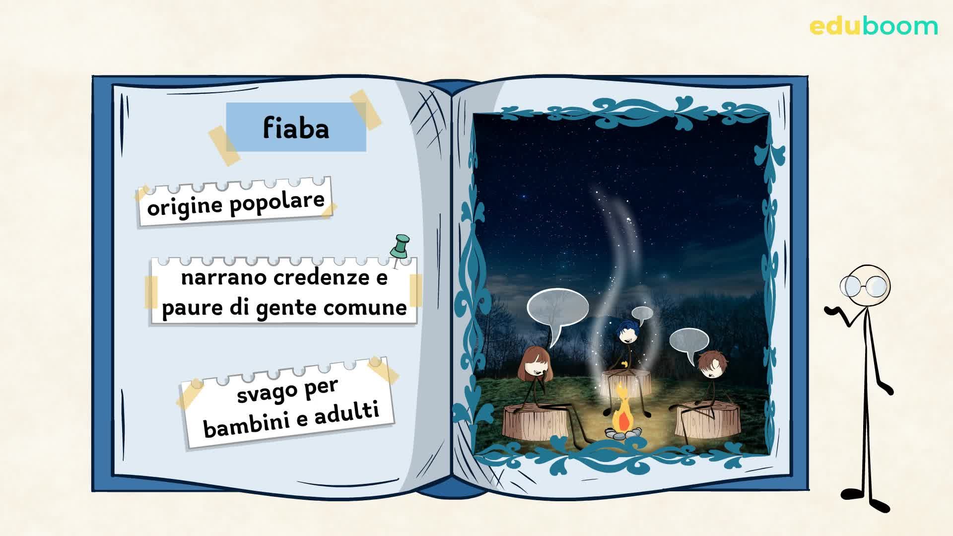 La fiaba. Lingua e letteratura prima media