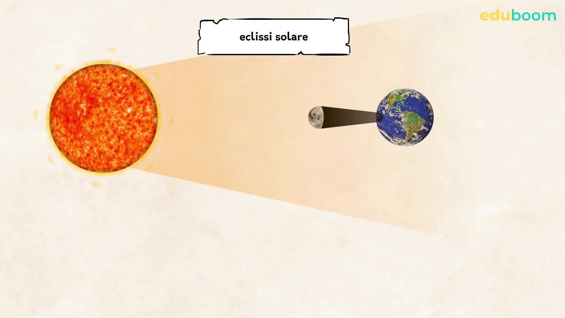 La Terra e la Luna. Prezioso e interessante