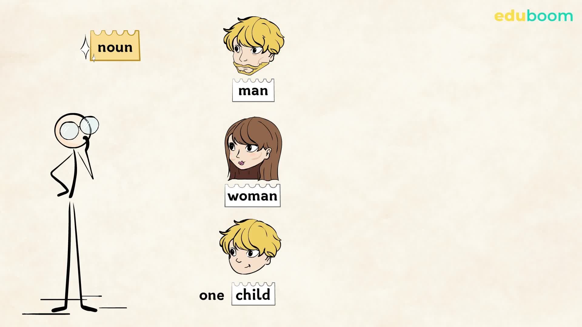 Cities, boys (plural nouns, -y). Children, men (irregular plural ...