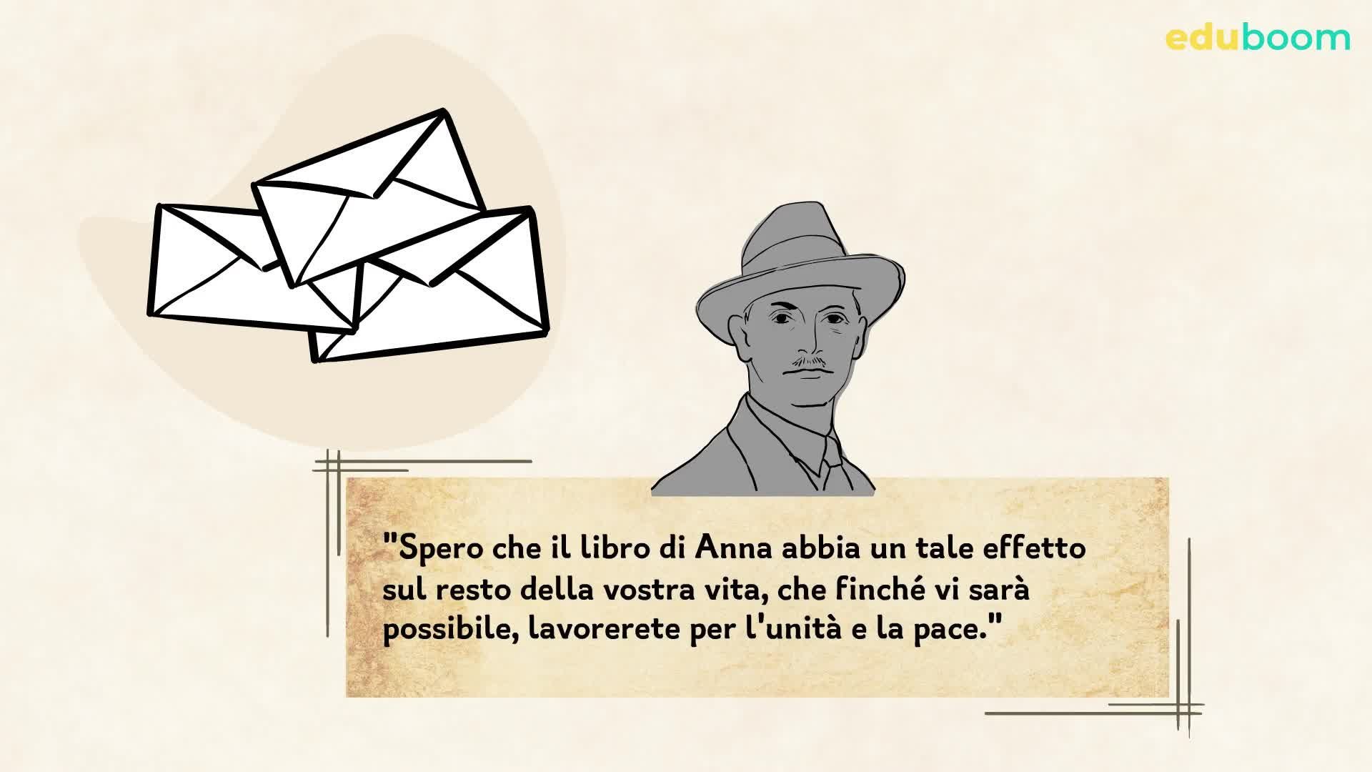 Anna Frank. Prezioso e interessante