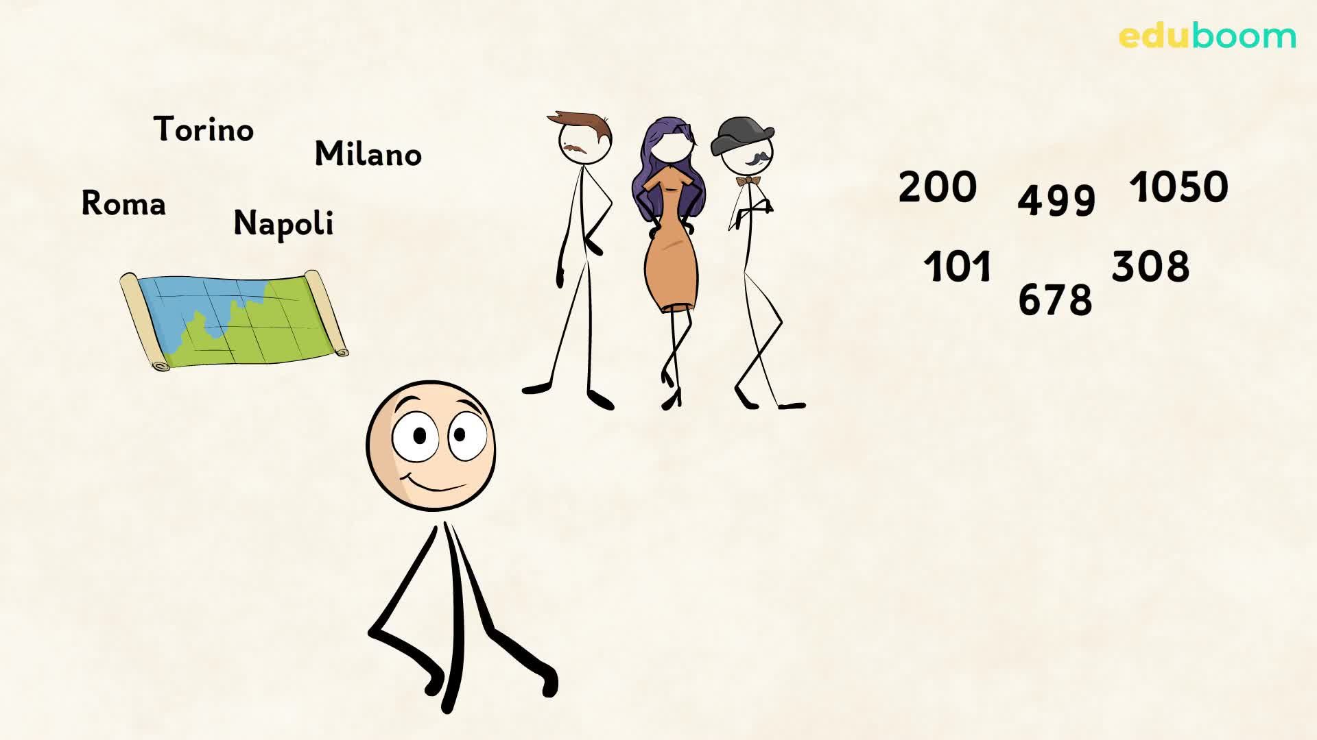 Gli insiemi. Matematica prima superiore