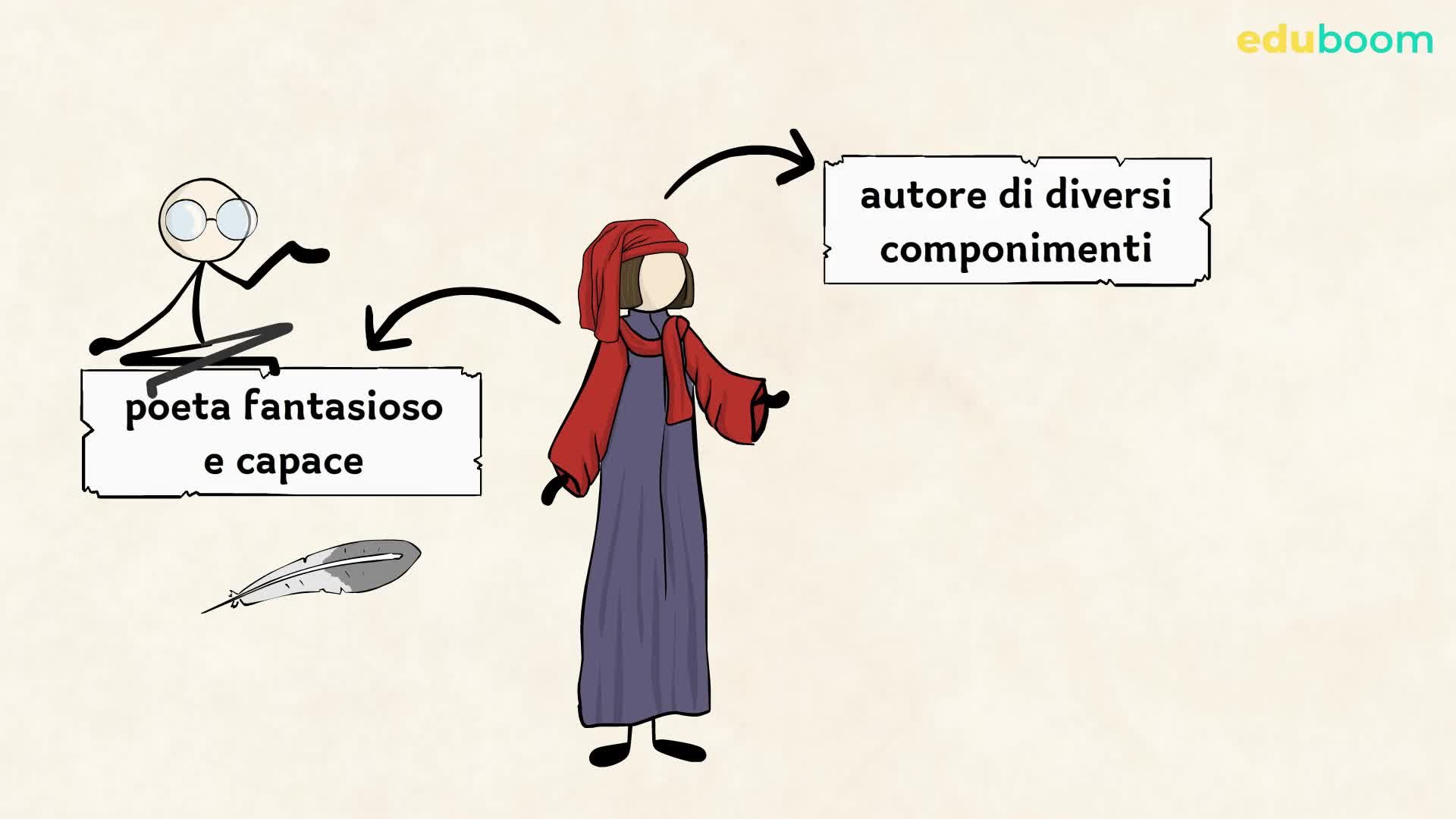 Lorenzo il Magnifico e analisi "Trionfo di Bacco e Arianna". Lingua ...