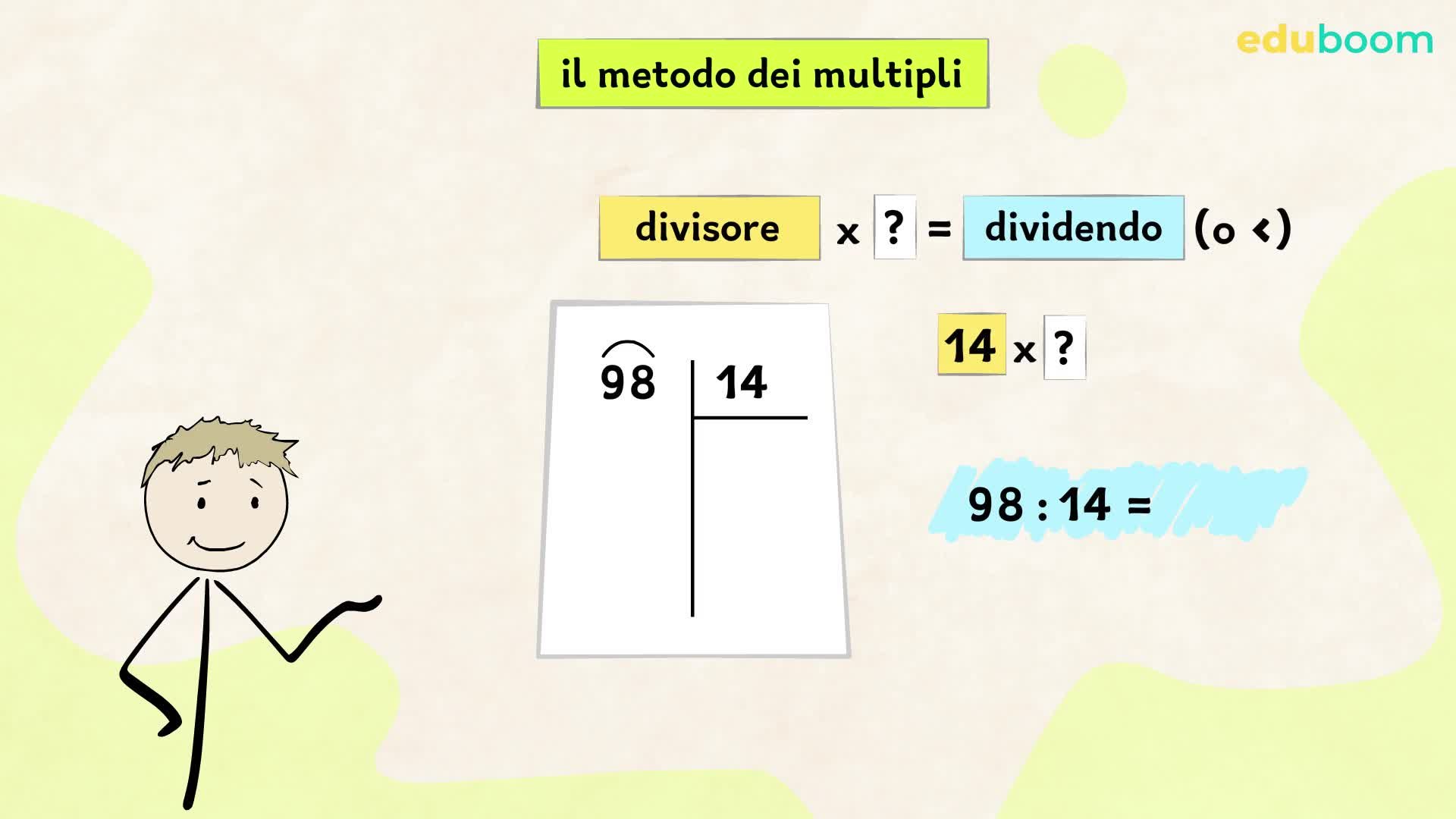 La divisione con il divisore a due cifre. Matematica quarta elementare
