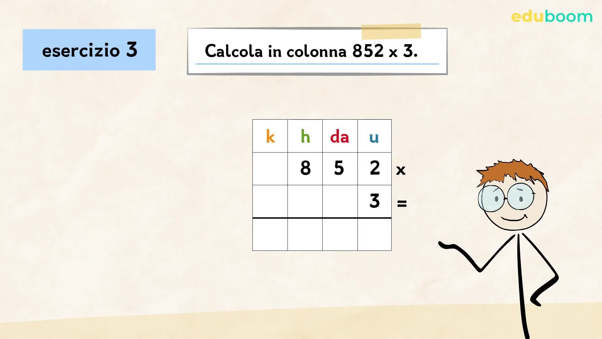 La moltiplicazione. Matematica, Quarta elem