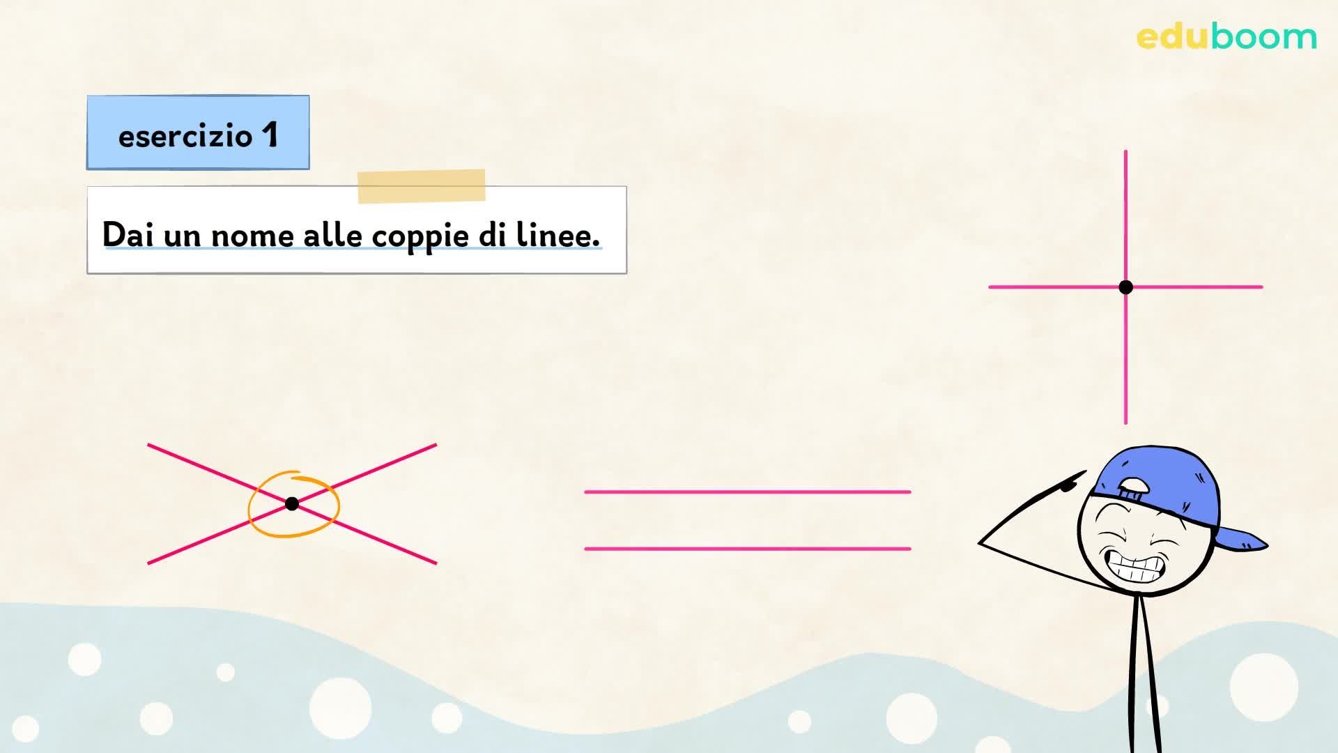 Le rette sul piano. Primaria matematica terza